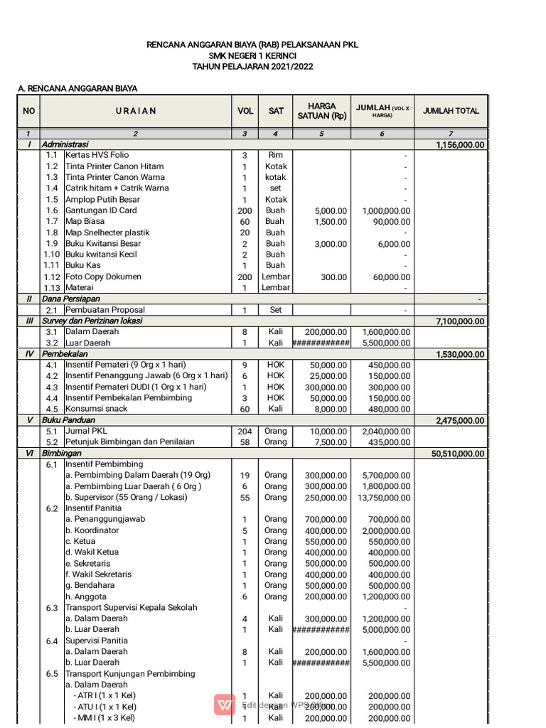 Rab PKL 2021 New | PDF