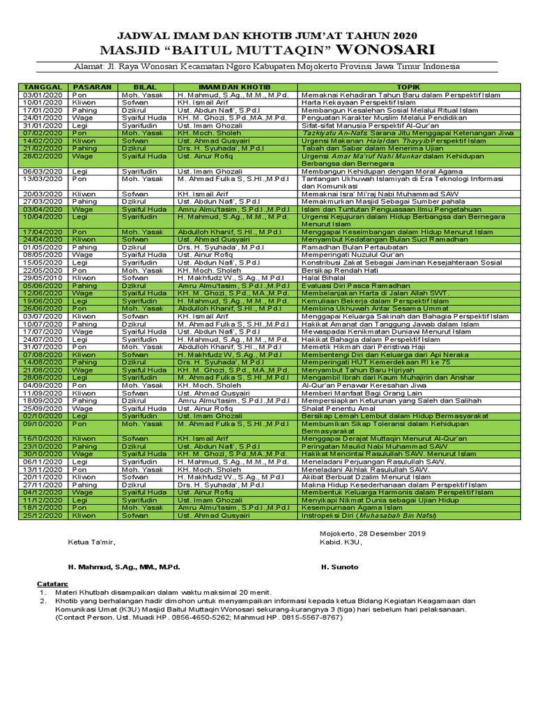 Jadwal Khotib Jum'at-2020 | PDF