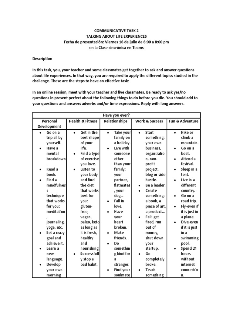 Communicative Task 2 | PDF