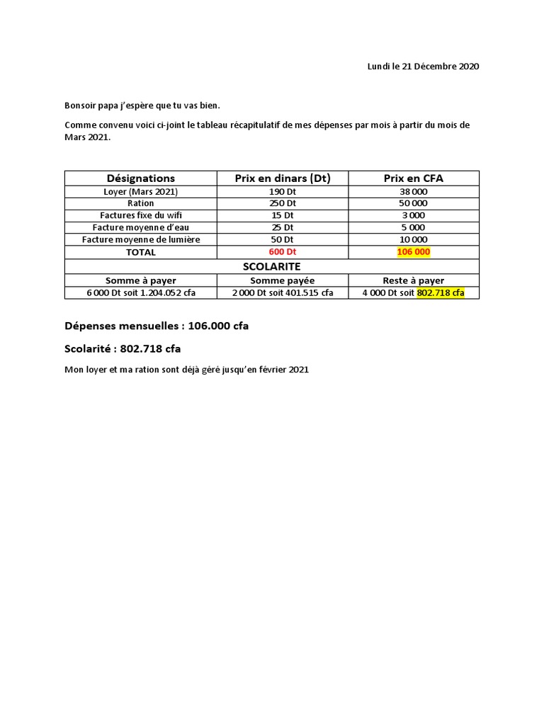 Mon Budget | PDF | Finance et gestion monétaire
