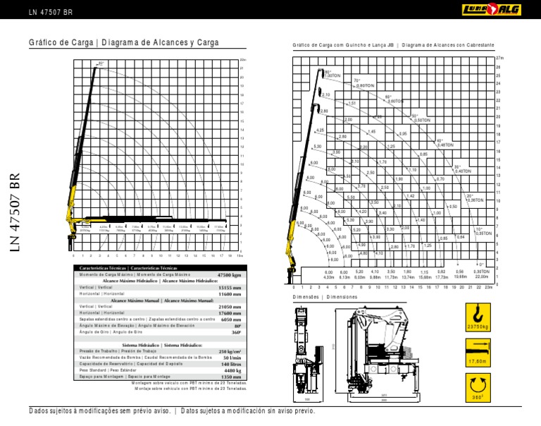 Lamina LN 47507 BR | PDF