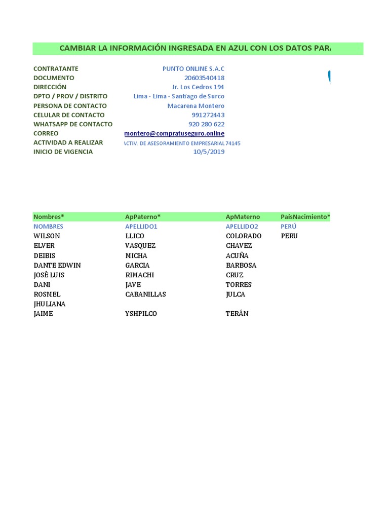 Datos SCTR | PDF | Hierro | Materiales