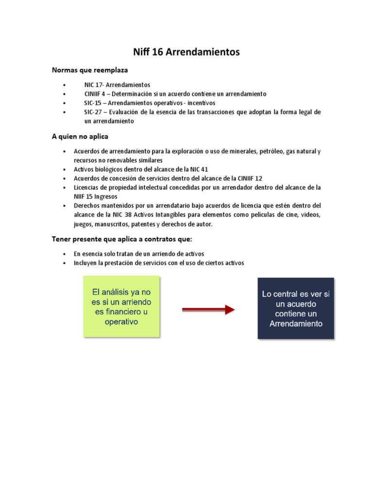 Resumen Niff 16 Arrendamientos | PDF | normas internacionales de ...