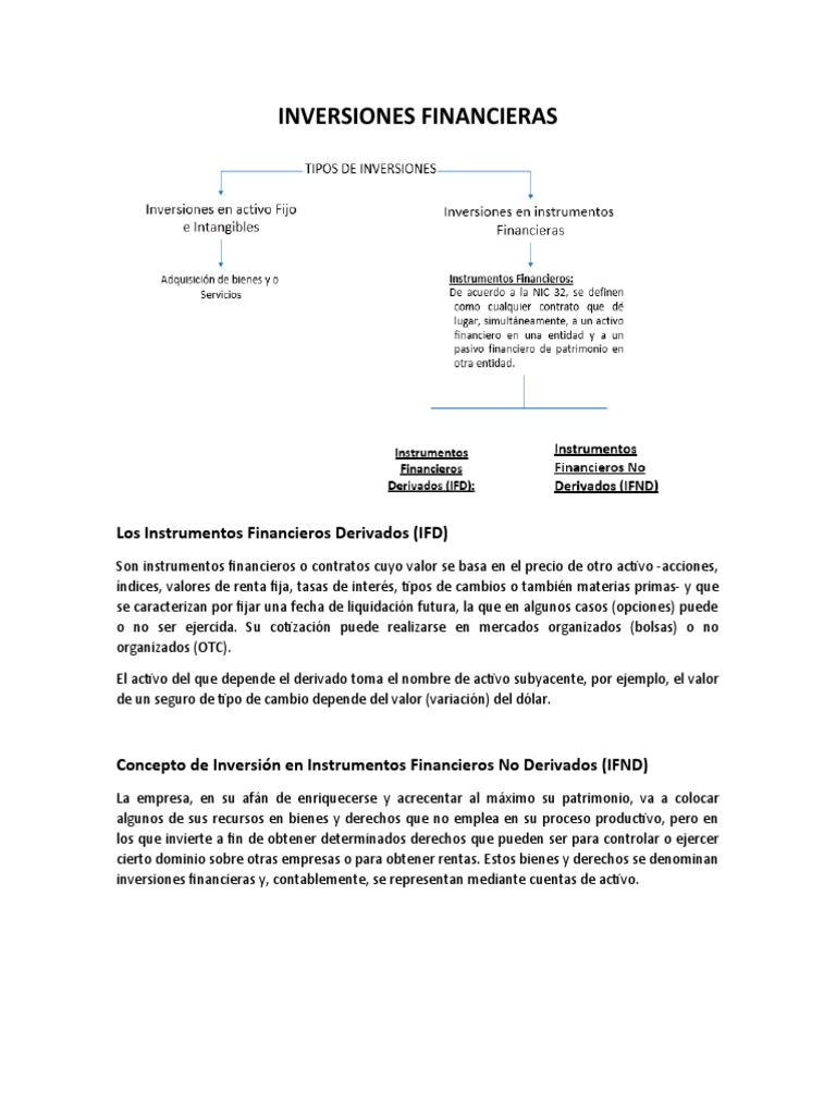 Resumen Inversiones Financieras | PDF | Inversiones | Compartir (Finanzas)