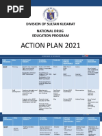 Individual Workplan 2021-2022 | PDF | Educational Technology | Learning