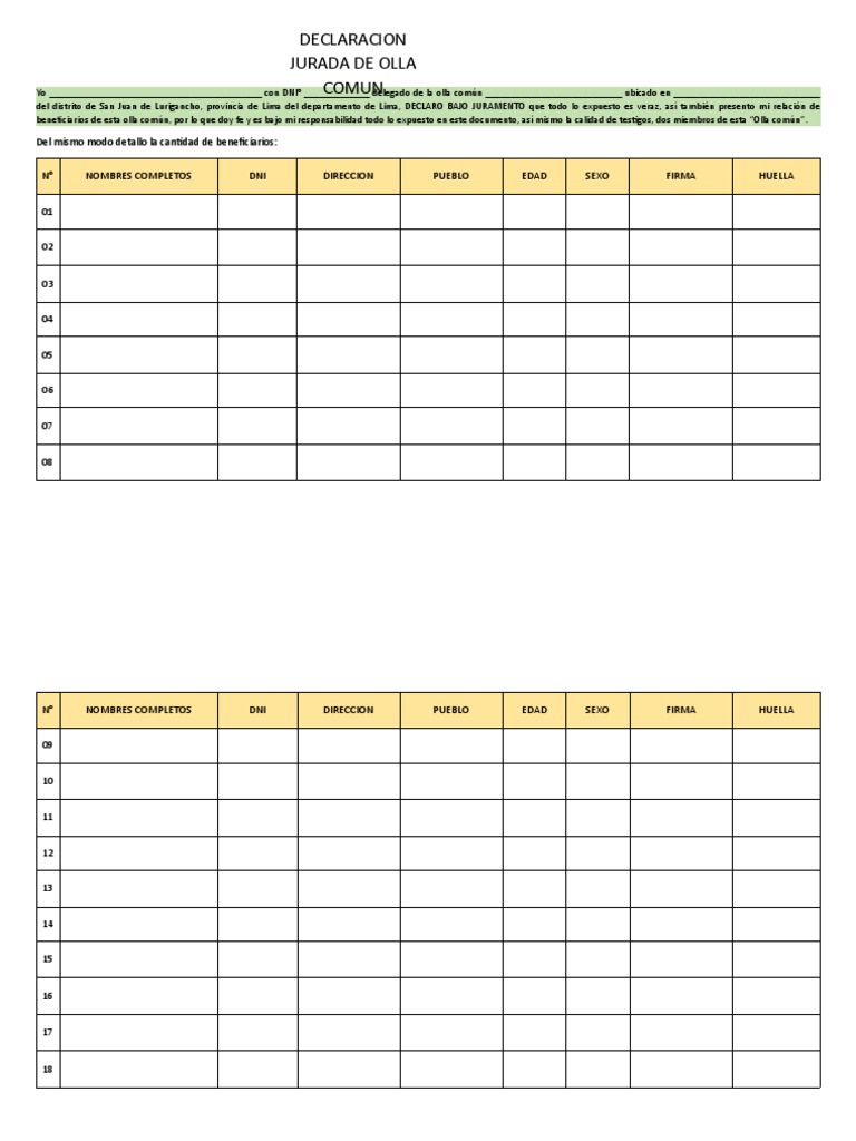 Documento de Olla Comun | PDF