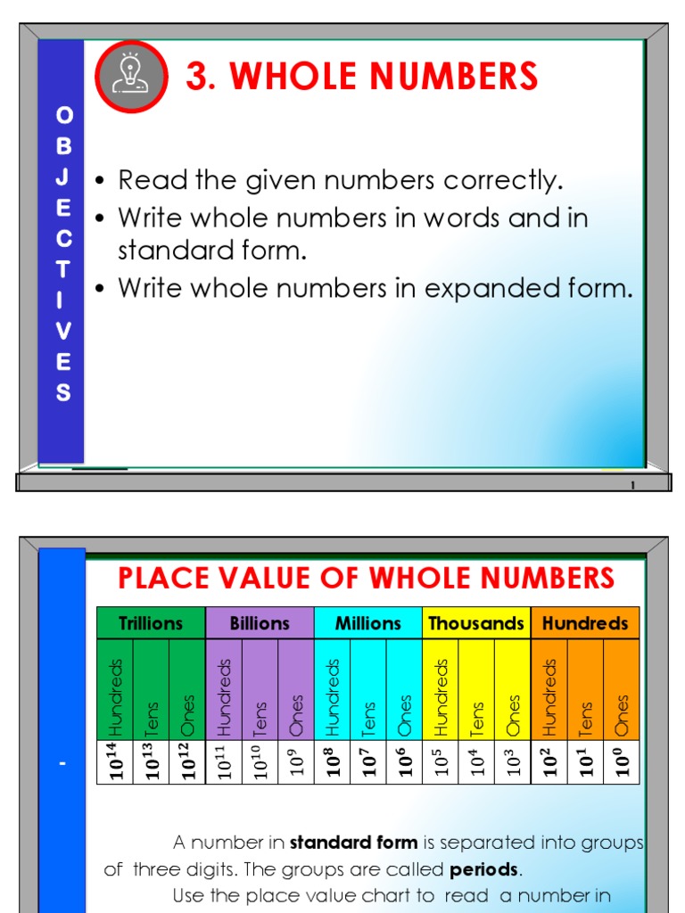 Whole Numbers and Place Value Chart | PDF | Notation | Encodings
