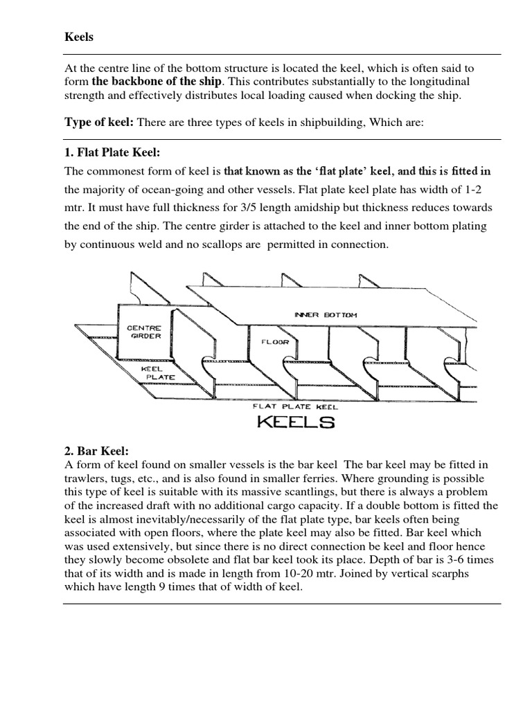 Keels | PDF | Ships | Shipbuilding