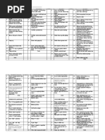 ECCD Checklist | PDF | Sibling | Verb