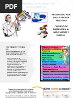 Infografia de Los 15 Correctos en La Administracion de Medicamentos ...
