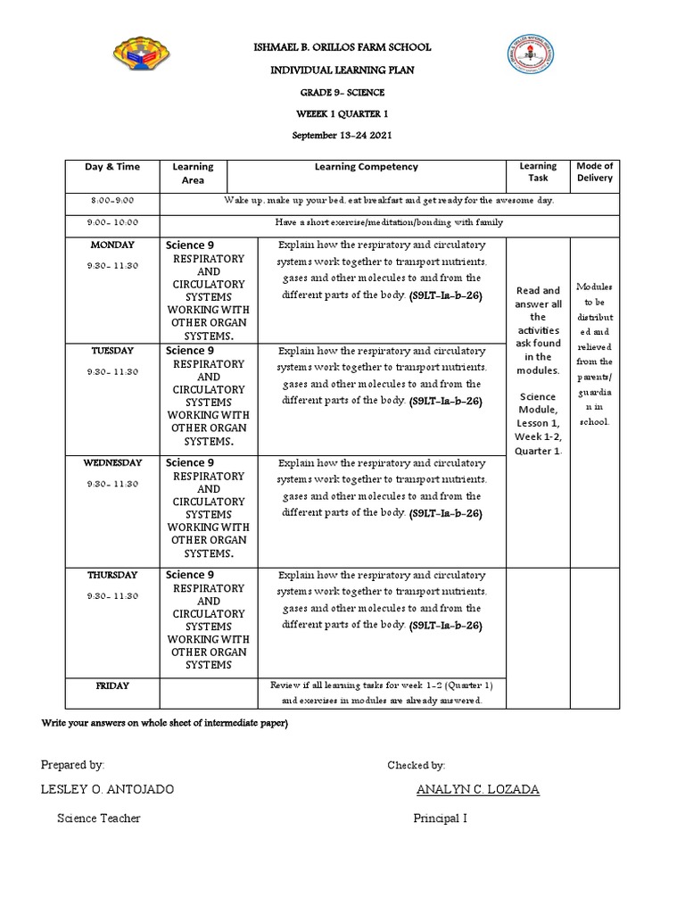 Individual Plan 2021-2022 - Science 9 | PDF | Science & Mathematics