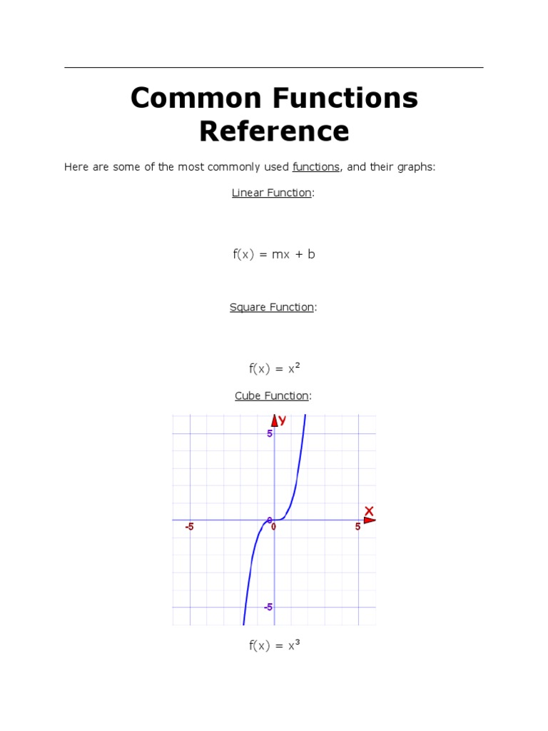 Common Functions Reference | PDF