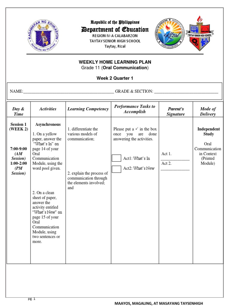 WEEK 2 Oral Communication WHLP | PDF | Learning | Teachers