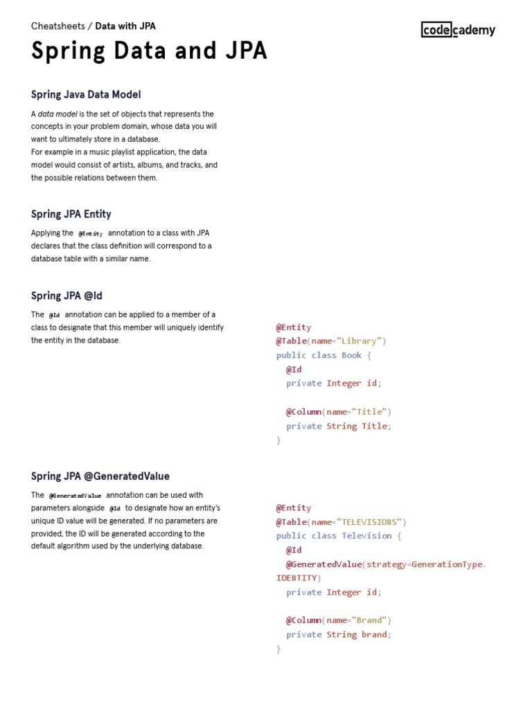 Data With Jpa Spring Data And Jpa Cheatsheet Codecademy Pdf Class Computer Programming