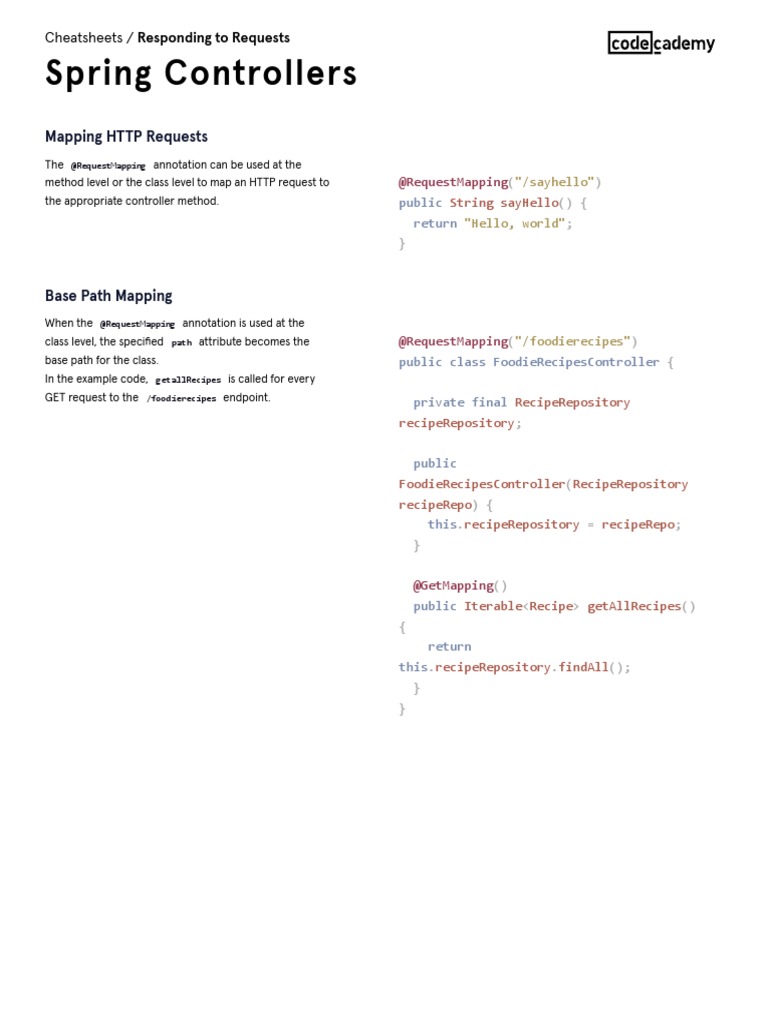 Responding To Requests - Spring Controllers Cheatsheet - Codecademy ...