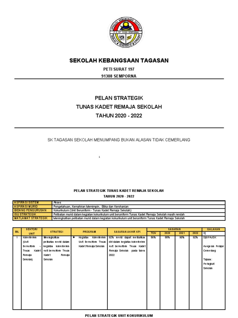 PS Ub TKRS 2021 | PDF