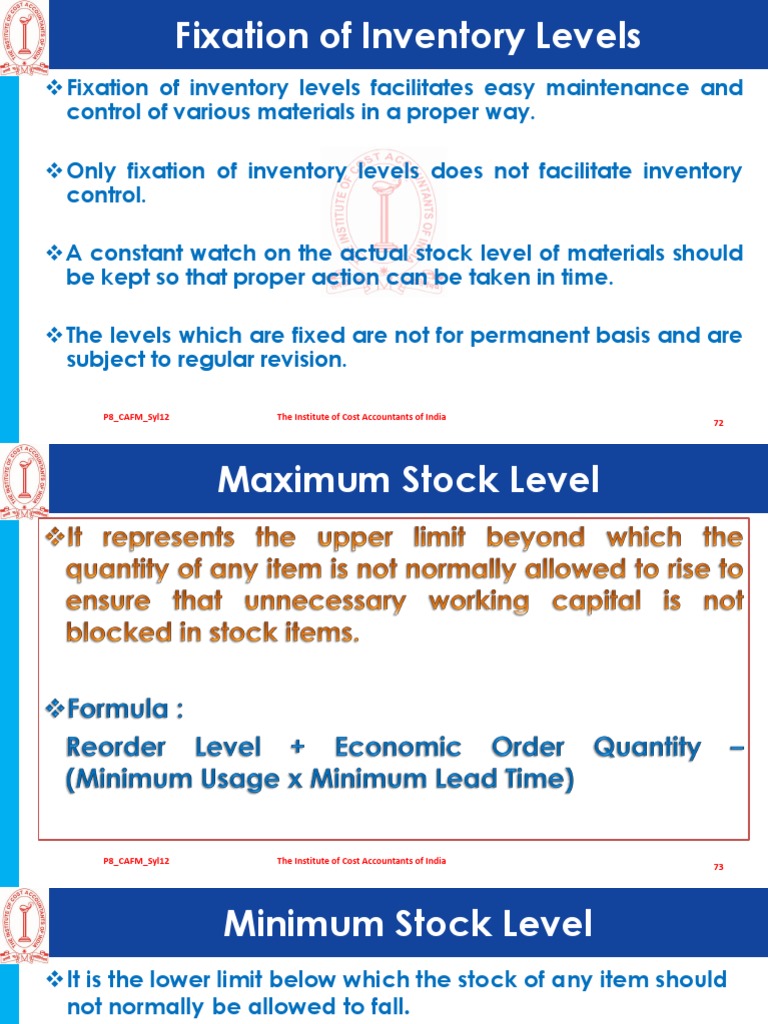 2.fixation of Material Levels - PPT | PDF | Inventory | Business Economics