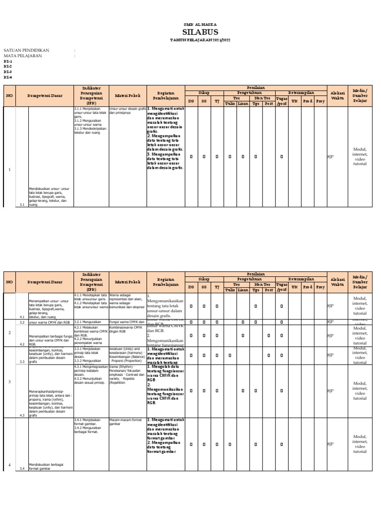 Format Silabus 2021-2022 | PDF
