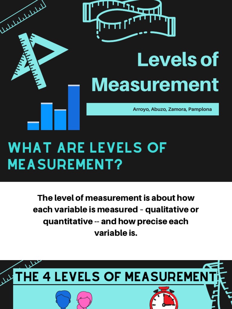 Levels of Measurement | PDF | Self-Improvement
