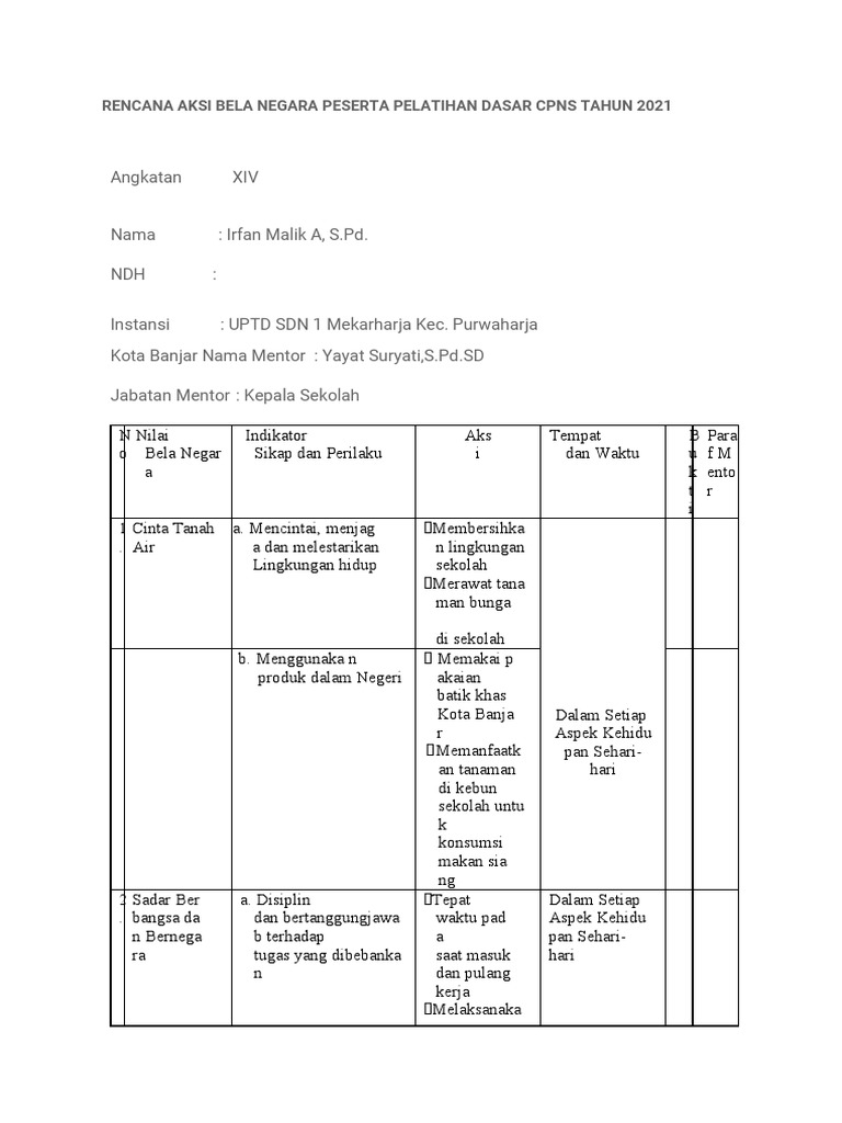 Contoh RENCANA AKSI BELA NEGARA | PDF