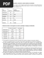 Recuento Diferencial de Leucocitos Mafer Rodriguez | PDF | Leucocito | Sistema inmune