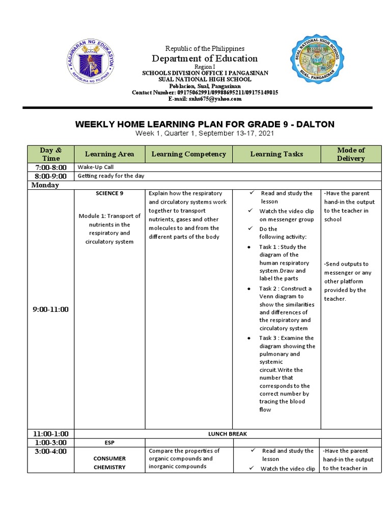 Department of Education: Weekly Home Learning Plan For Grade 9 - Dalton ...