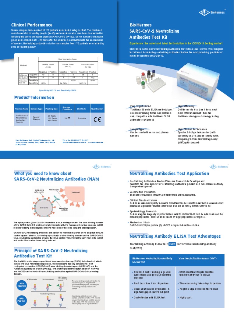 Biohermes Sars-Cov-2 Neutralizing Antibodies Test Kit Clinical ...