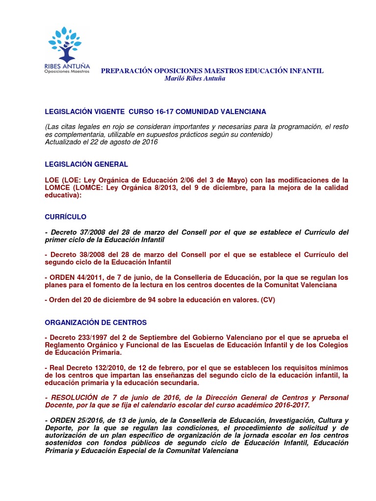 Preparación Oposiciones Maestros Educación Infantil: Legislación ...