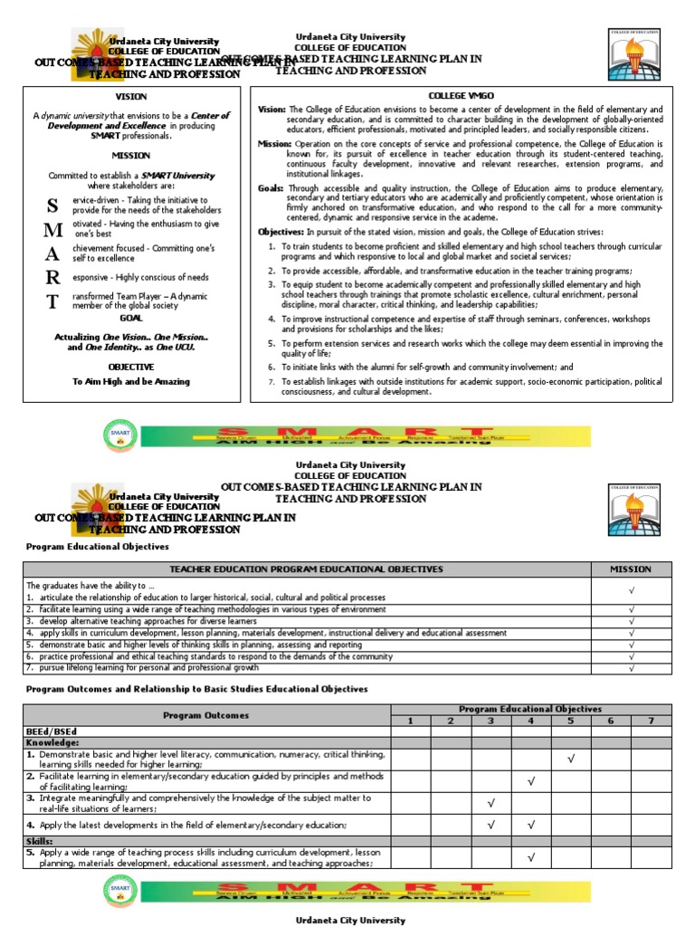 Obtl in Teaching Profession | PDF | Learning | Teachers