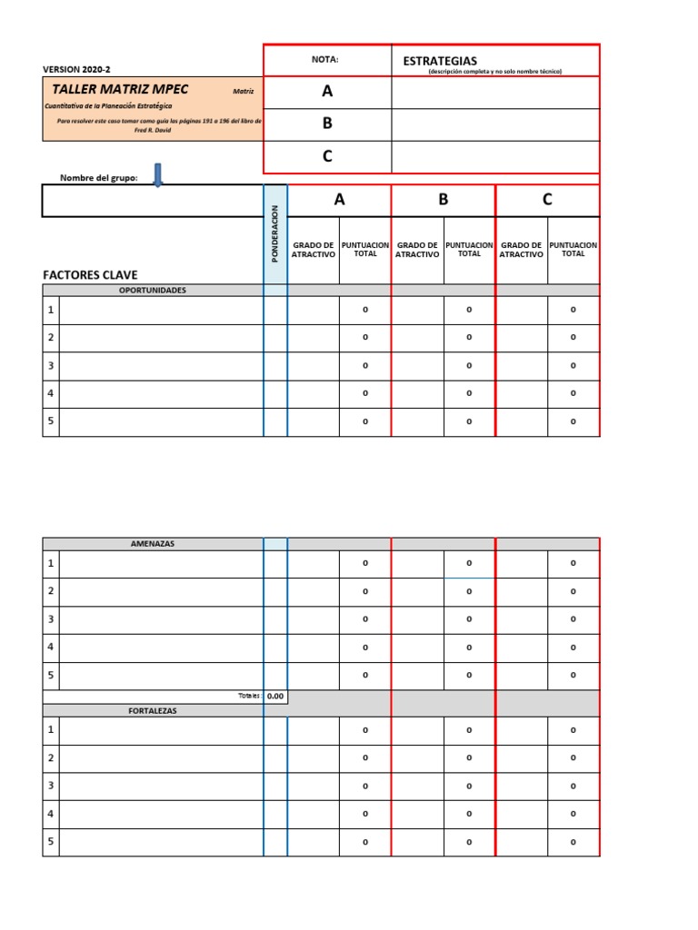 Taller Matriz MPEC: Estrategias 2020 | PDF