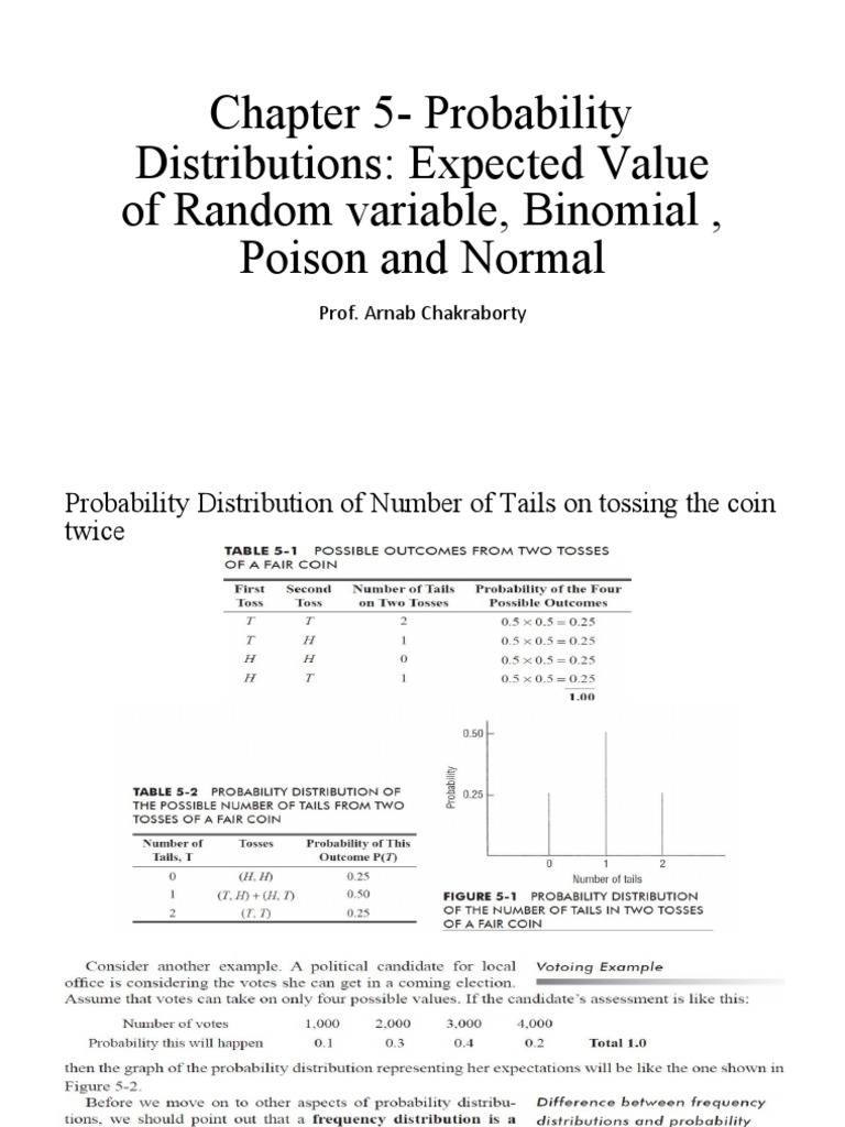 Chapter 5 Inferential Statistics Probability Distributions | PDF ...