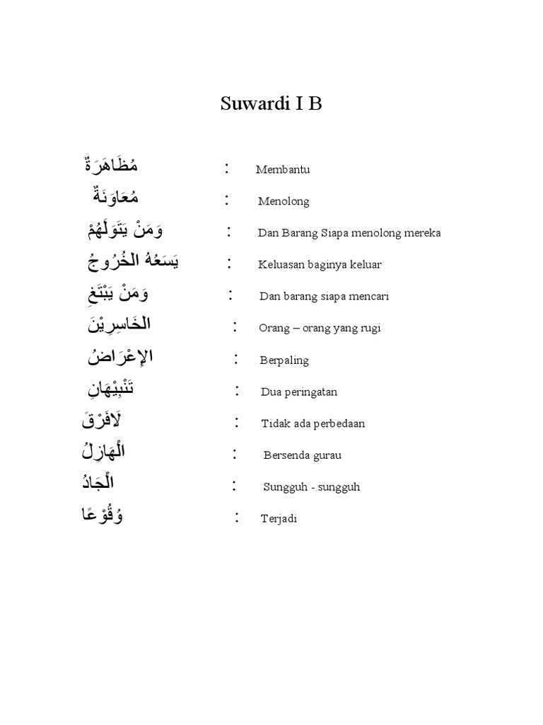 Mufrodat Aqidah | PDF