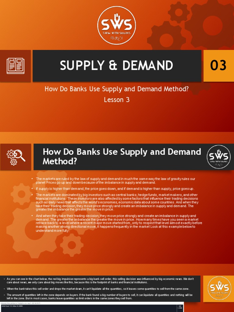 How Do Banks Use Supply and Demand Method | PDF | Supply (Economics ...