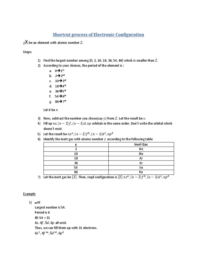 Shortcut Process of Electronic Configuration | Download Free PDF ...