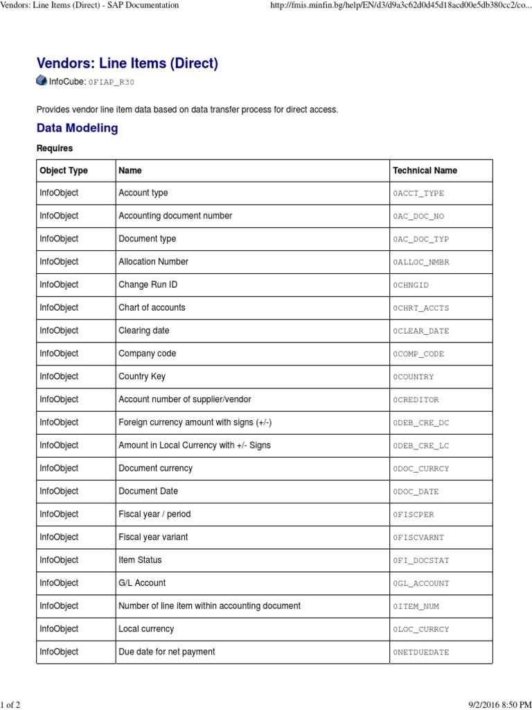 Vendors - Line Items (Replicated) - SAP Documentation | PDF ...