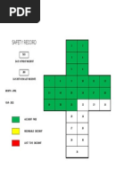 Tye-Pearson Accident Pyramid | PDF | Traffic Collision | Accident (General)