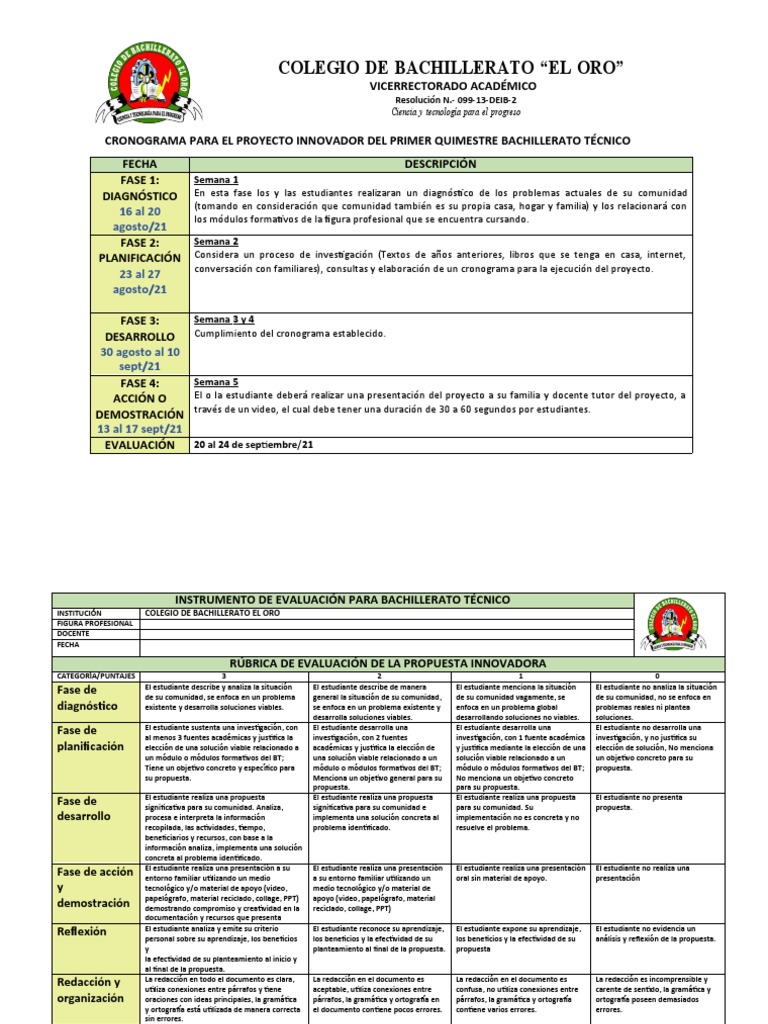 Cronograma Rúbrica Proyecto Innovador 2021 - 2022 | PDF | Evaluación ...
