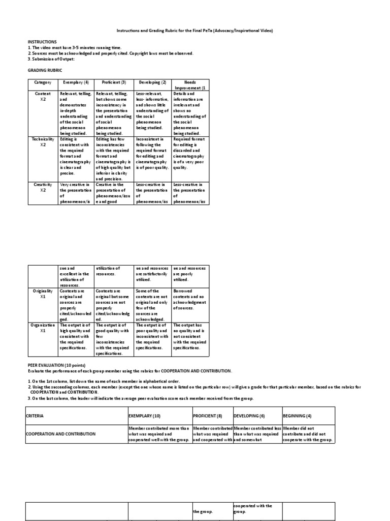 Instructions and Grading Rubric For The Final Peta (Advocacy/Inspirational Video) Instructions ...