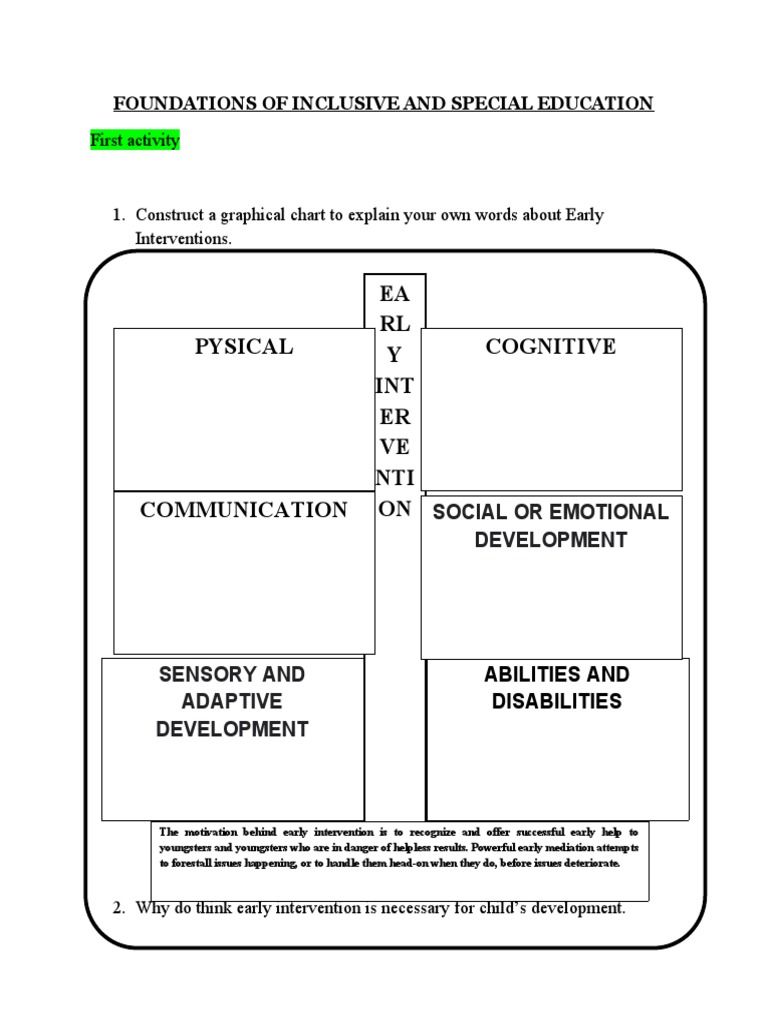 Foundations of Inclusive and Special Education | PDF | Special ...