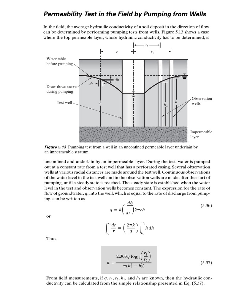Determining Hydraulic Conductivity Through Pumping Tests: Equations and ...