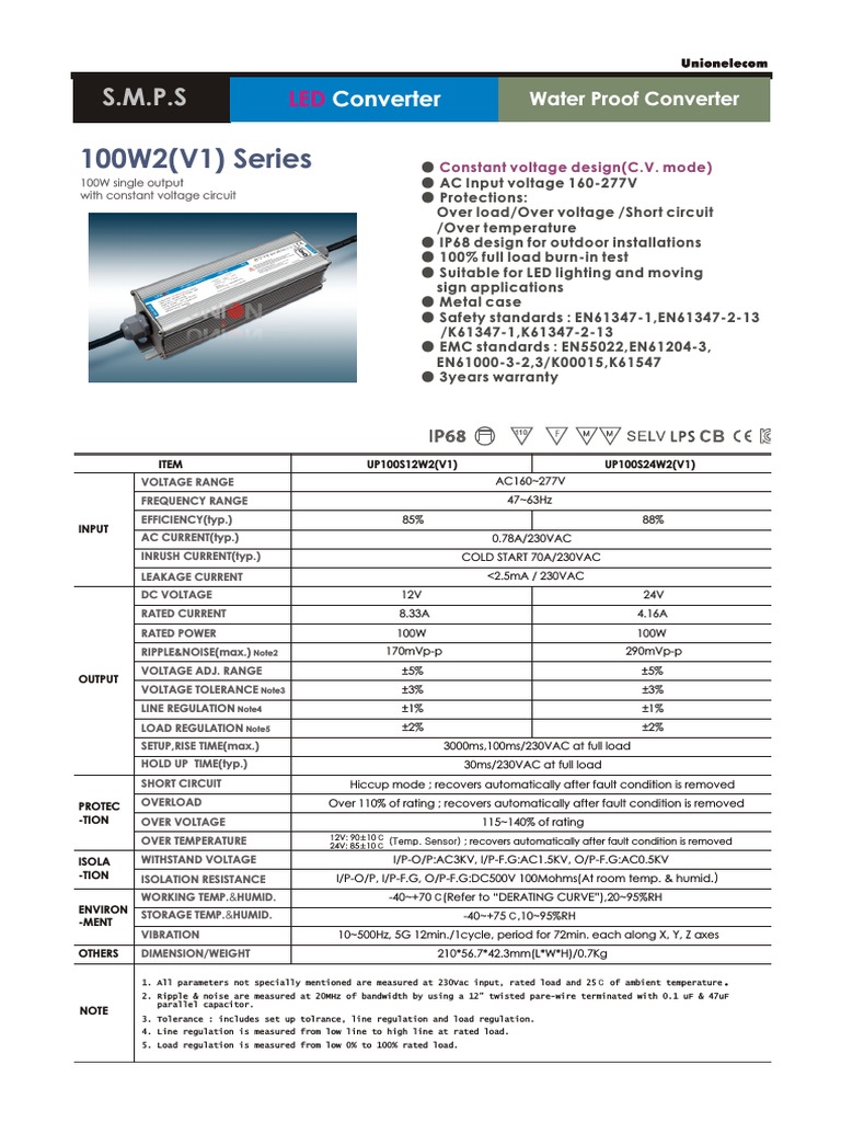 Specification Sheet and Test Report for the UP100S12W2(V1) 100W Single ...