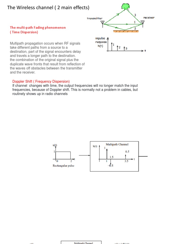 Wireless Channel Challenge | PDF