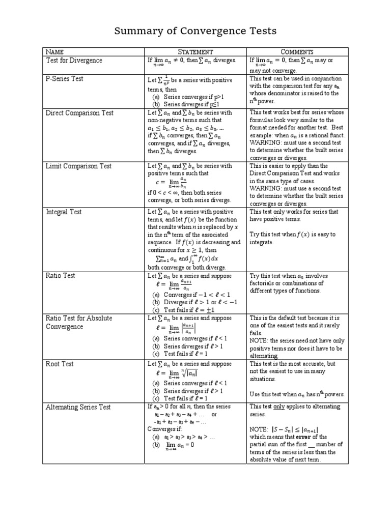 Summary of Convergence - Tests | PDF | Functions And Mappings ...