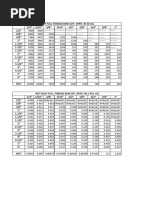 Nominal Pipe To Inch To MM To DN Conversion Chart | PDF