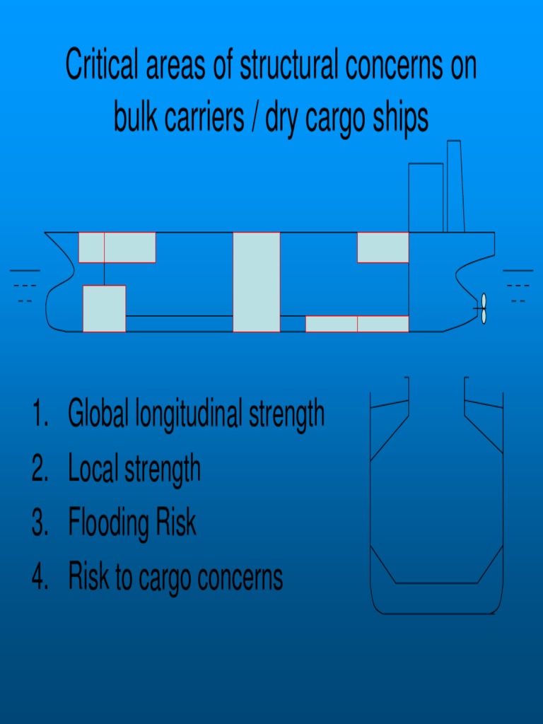 Critical Areas of Structural Concerns On Bulk Carriers / Dry Cargo ...