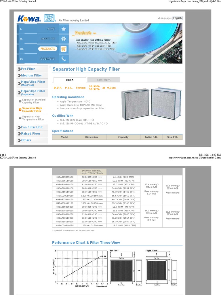 KOWA Air Filter Industry Limited | PDF | Applied And Interdisciplinary ...