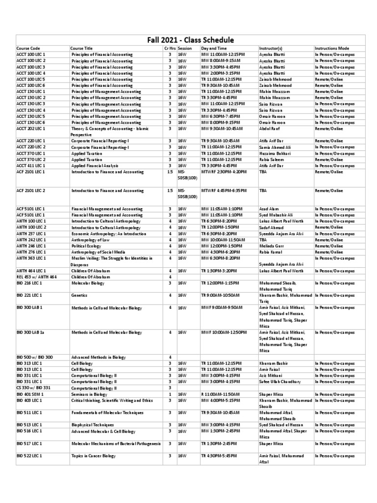 Fall 2021 - Class Schedule: Course Code Course Title CR Hrs Session Day ...