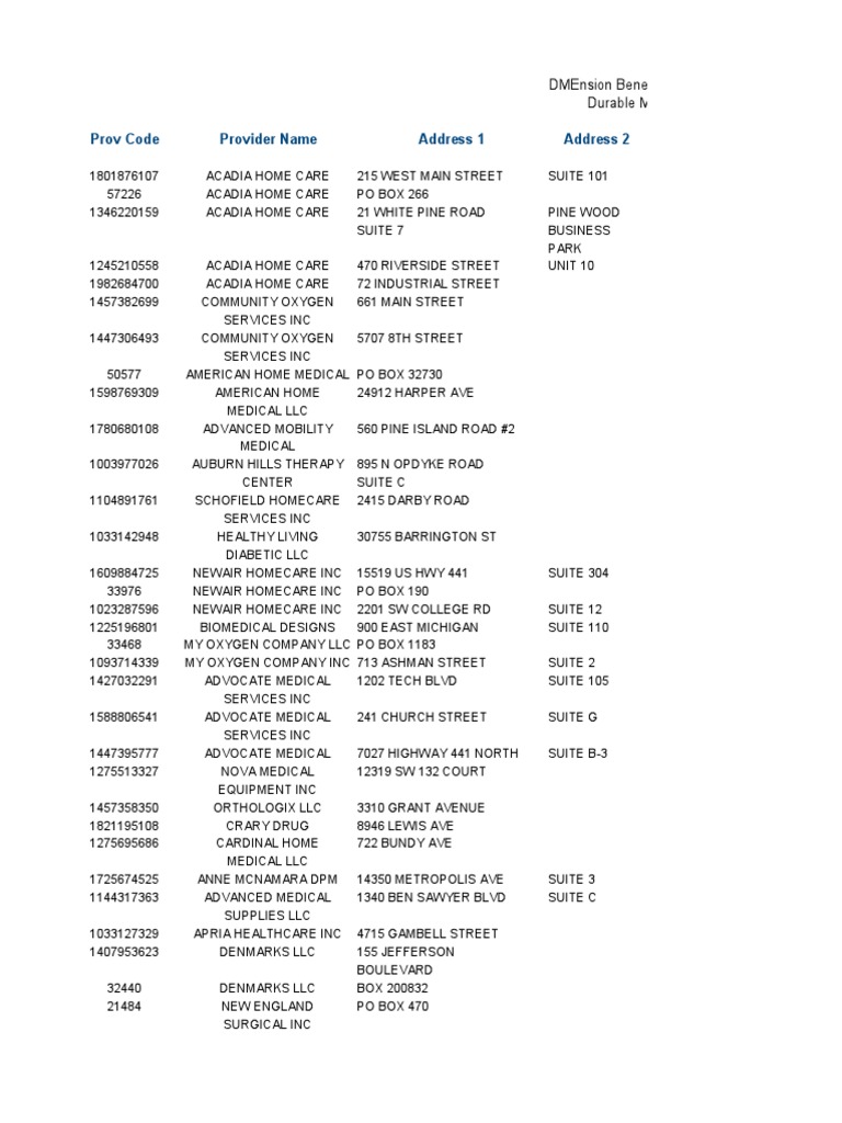 DME National Provider Directory 2020 | PDF | Health Care | Medical ...