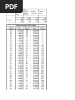 ASME PCC-1 Bolted Flange Joint Assembly | PDF | Mechanical Engineering ...