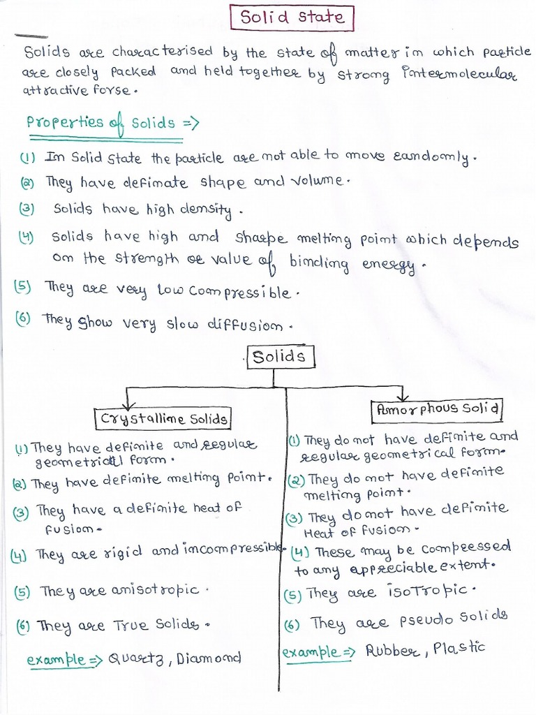 Class 12 Chemistry Chapter 1 Solid State Handwritten Notes | PDF